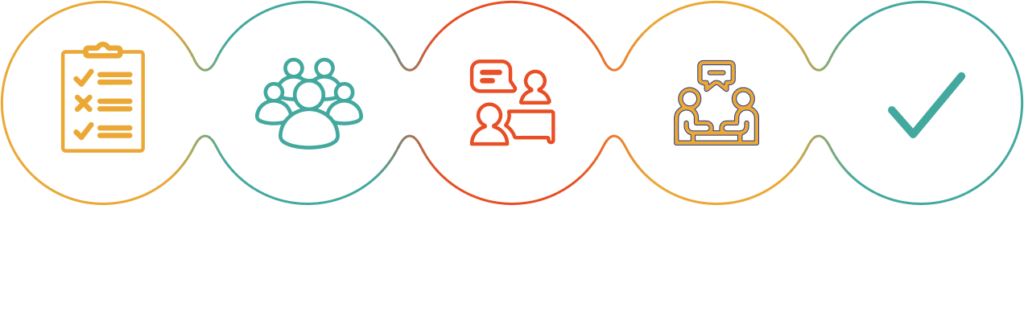 Stellantis CLD Program 2024